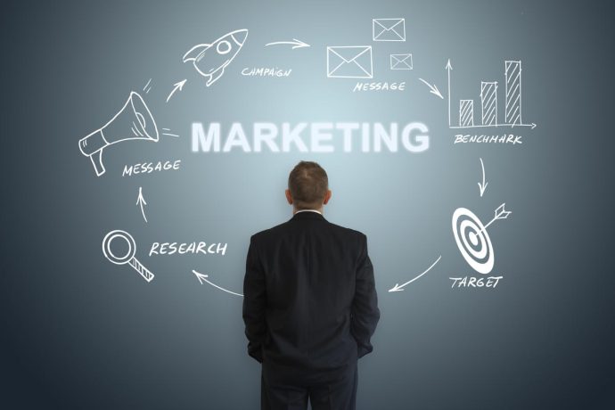 The Ultimate Beginners Guide to Product Marketing - TheSite.org
