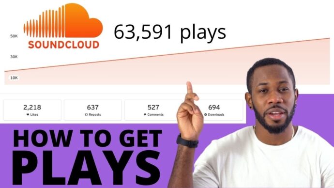 6 Strategies For Increasing Your SoundCloud Following - TheSite.org