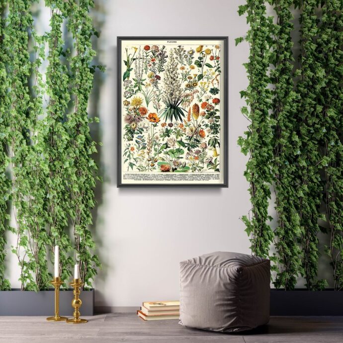 Botanical Motif Posters: Interesting Ideas for Arrangement - TheSite.org